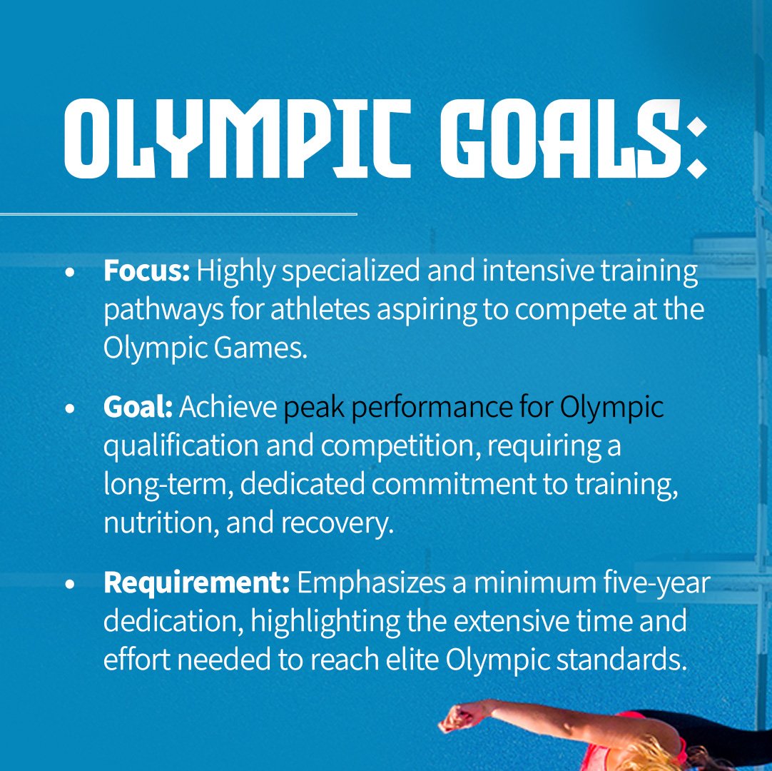 Olympics Goal Training for Kids | VHR Sports Academy